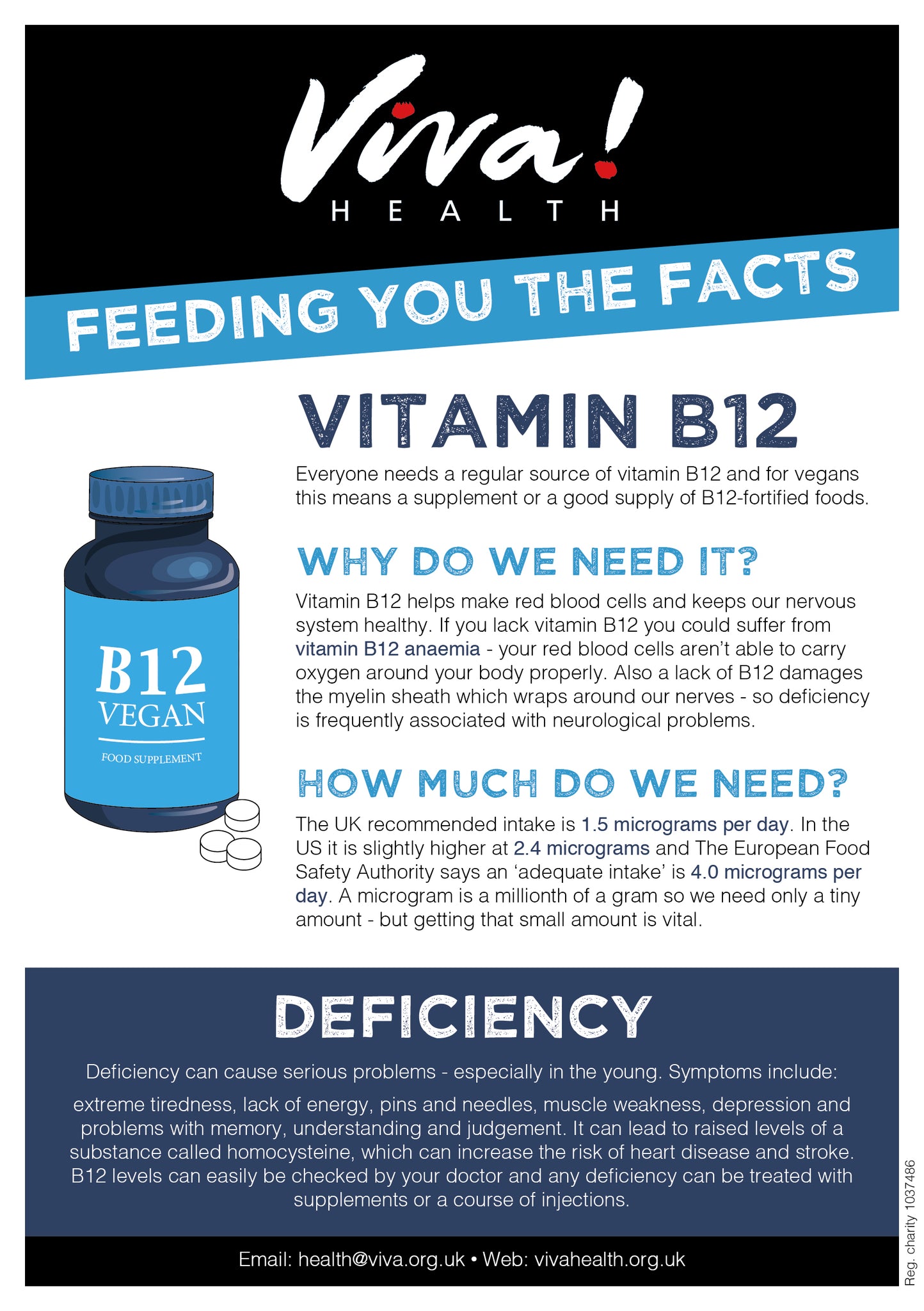 Viva! Health Feeding You The Facts – Gifts for Life | Viva!